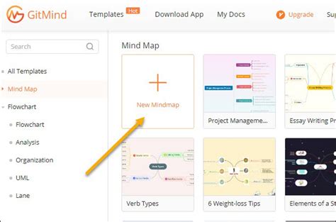 Image result for Mind Map Google Workspace