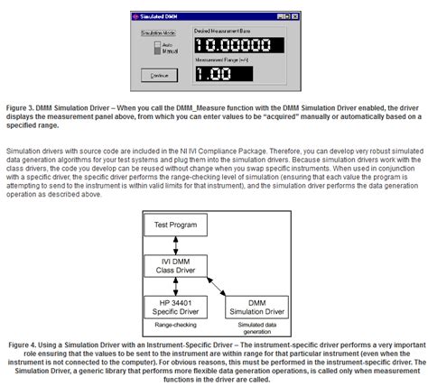 Image result for I-VI Driver Python