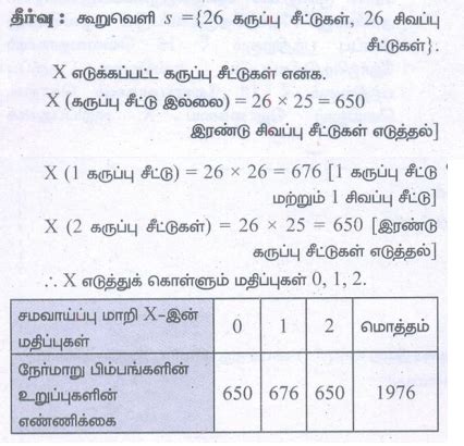 Image result for Random Process Unit 3 Tamil Lecture
