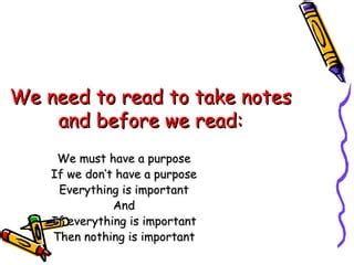 Image result for Summarizing and Note Taking