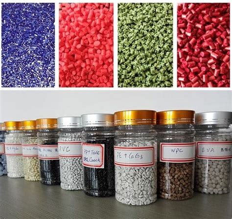 Image result for Color Masterbatches