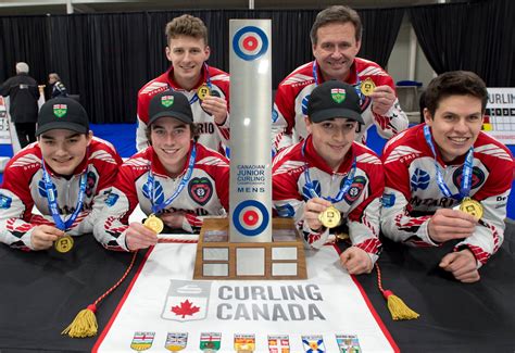 Image result for Person Under Curling Machine