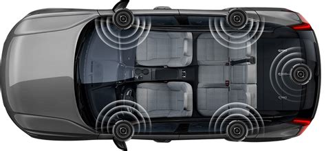 Image result for Use Android Auto in a Mazda 3