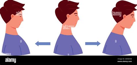 Image result for Neck Rotation Exercise Icon