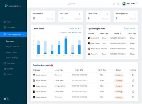 Image result for Leave Management Module