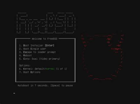 Image result for Driver Module FreeBSD