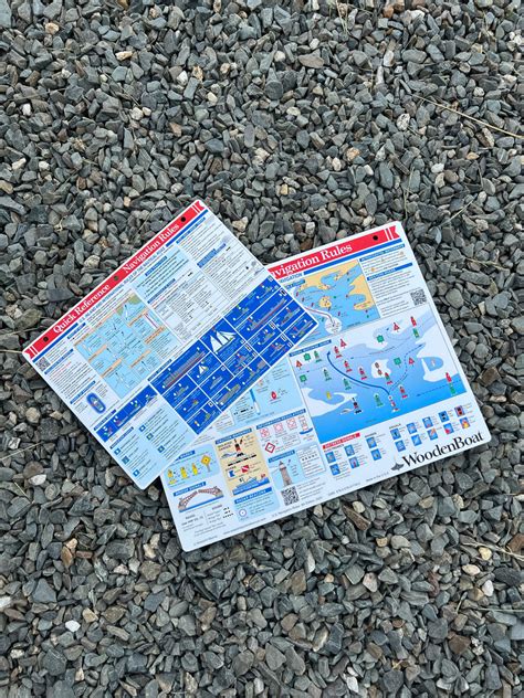 Image result for Navigation Rules