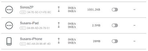 Image result for How to Prioritize Internet Connection