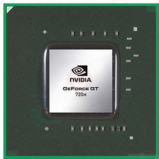Image result for GPUs 1280X720