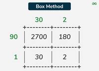 Image result for Multiplying Two-Digit Numbers by Breaking IP
