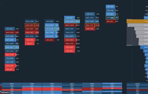 Image result for Stock Analysis Software