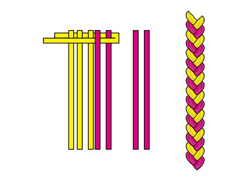 Image result for 7 Strand Braid Step by Step