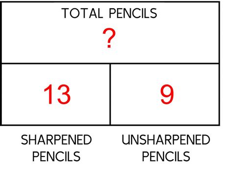 Image result for Problems in Math