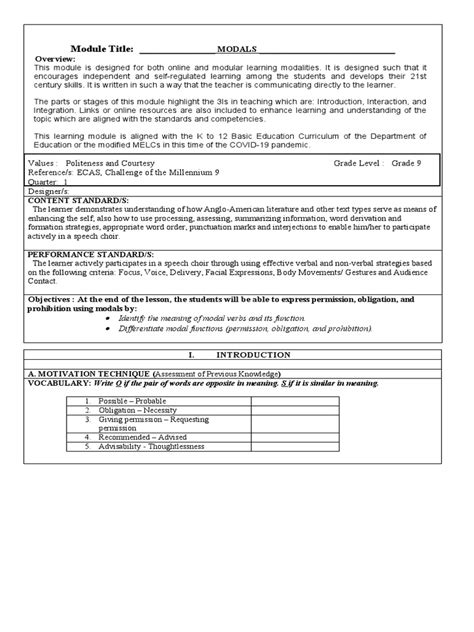 Image result for Module Lesson Title Example