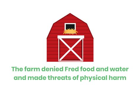 Image result for Retaliation Examples