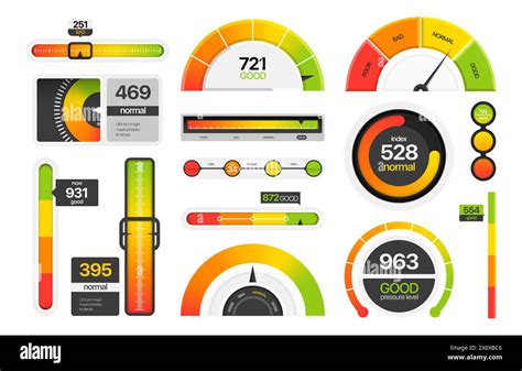 Image result for Odometer Progress Bar