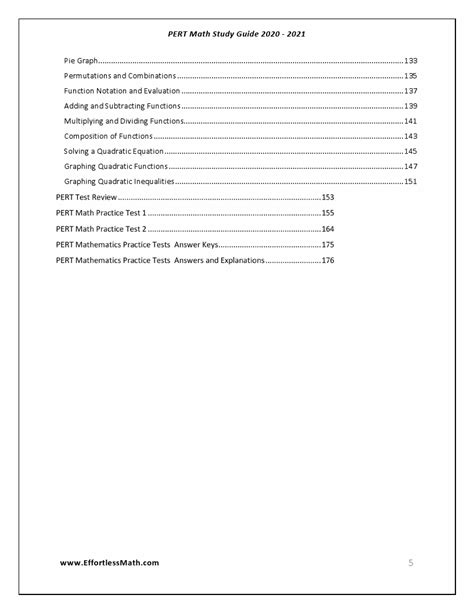 Image result for Pert Math Study