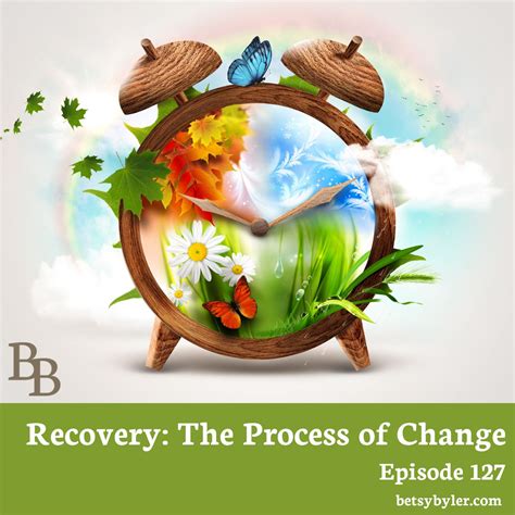 Image result for Define Recovery