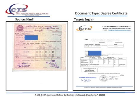 Image result for Transcript Translation