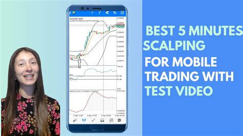 Image result for Best Scalping Using Handphone