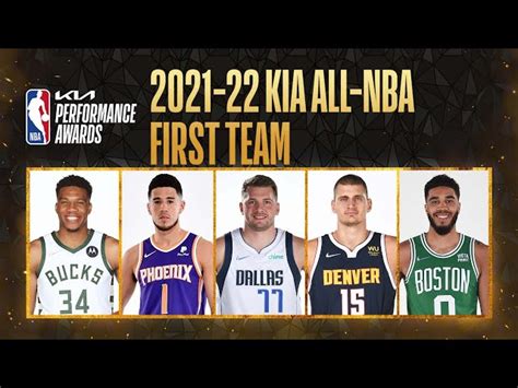 Image result for NBA First Team