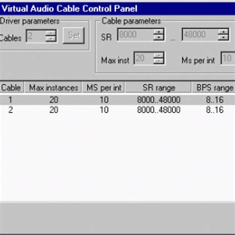 Image result for Virtual Audio Cable Software License