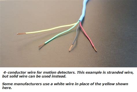 Image result for Wire Motion Sensor