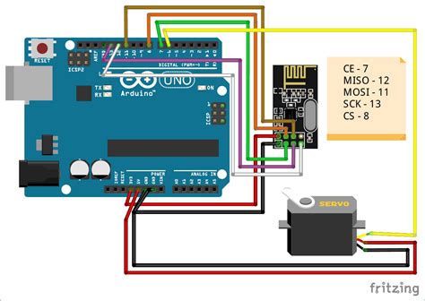 Image result for Creer Une Telecommande Arduino