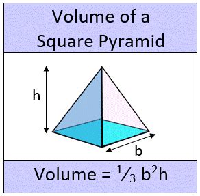 Image result for Volume of a Triangular Square Based Pyramid
