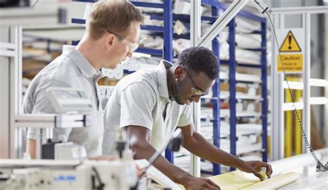 Image result for Line Manager Training