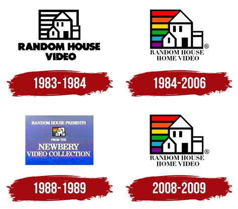 Image result for Random House Home Video Logo