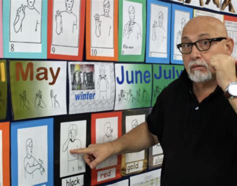 Image result for Learn Auslan Course