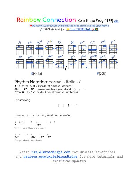Image result for Rainbow Connection Ukulele Tabs