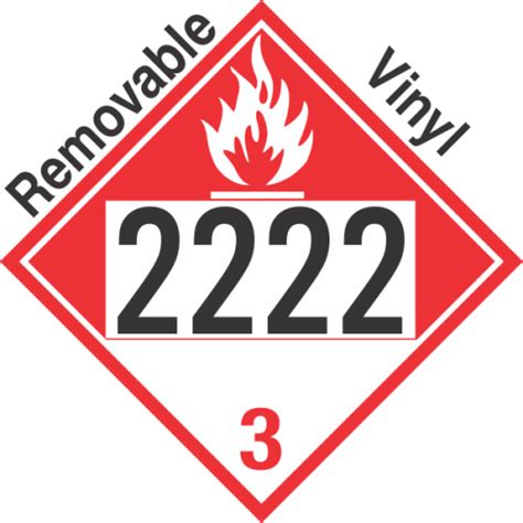 Image result for Class 220 Labels