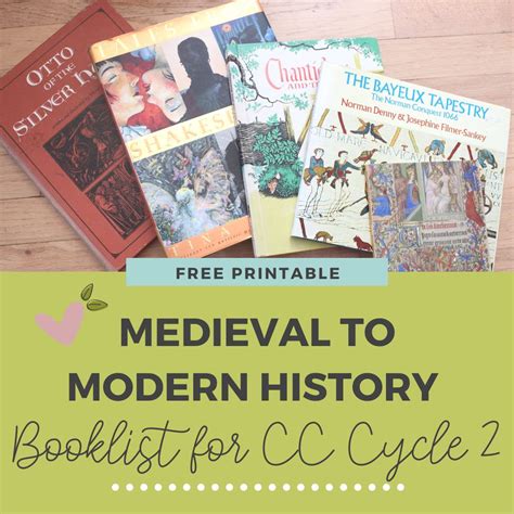 Image result for Cycle 2 Classical Conversations