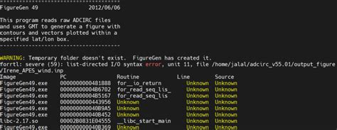 Image result for ADCIRC Input File