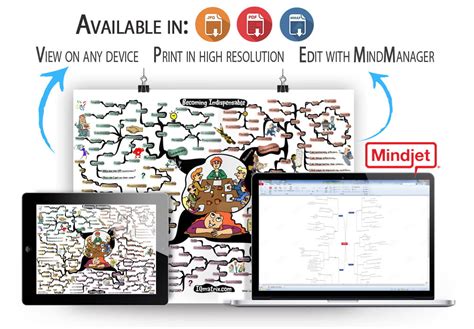 Image result for Indispensable Is a Myth