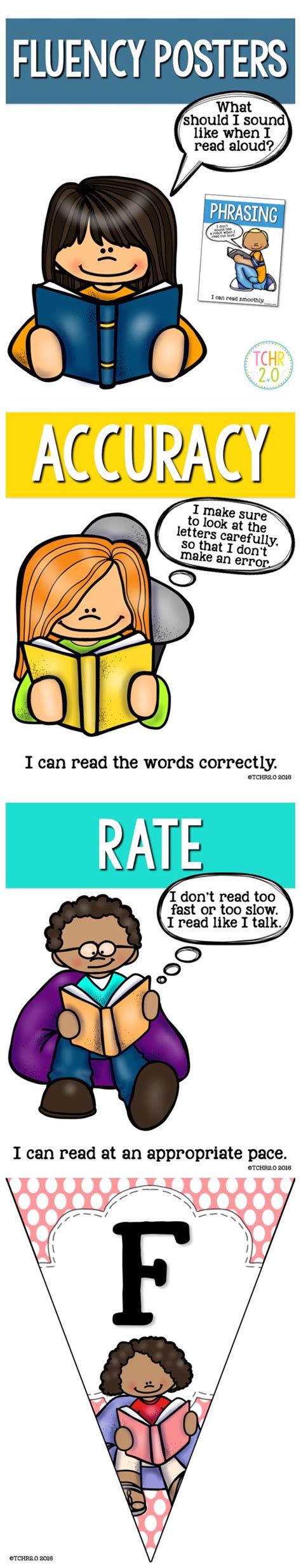 Image result for Fluency Reading Display