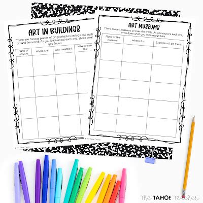 Image result for Inquiry Lessons Art