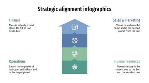 Image result for Infographics Values Alignment