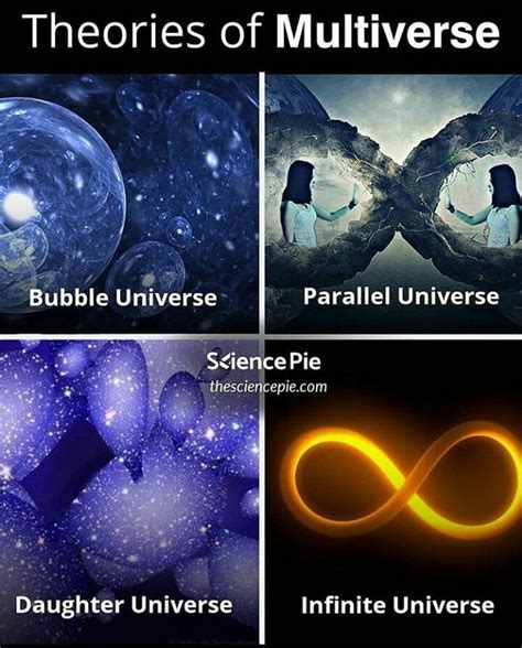 Image result for Multiverse Frequency