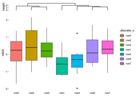 Image result for Stack and Tilt Layout