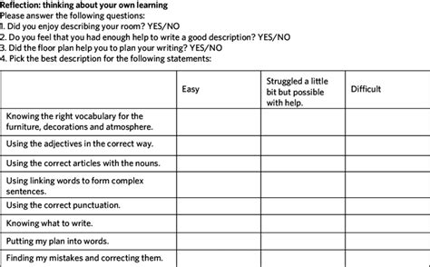 Image result for Reflective Questions Examples