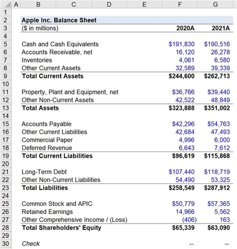Image result for Preparing Financial Statements Example