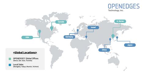 Image result for OpenEdge Technology