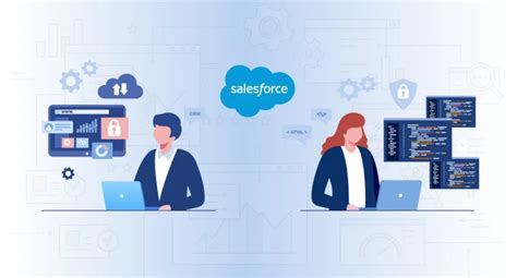 Image result for Salesforce Programming Language