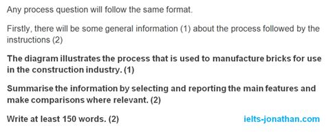 Image result for Process Graph IELTS