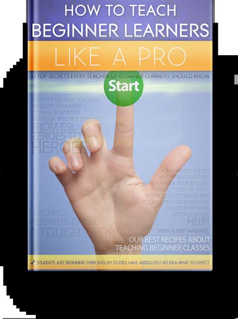 Image result for Beginner Learning