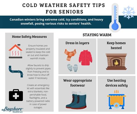 Image result for Cold Weather Safety Tips