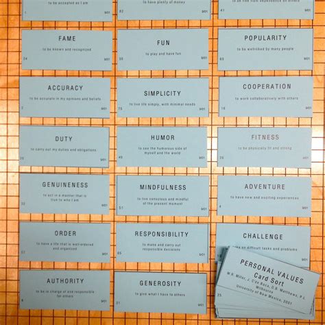 Image result for Values Card Sort